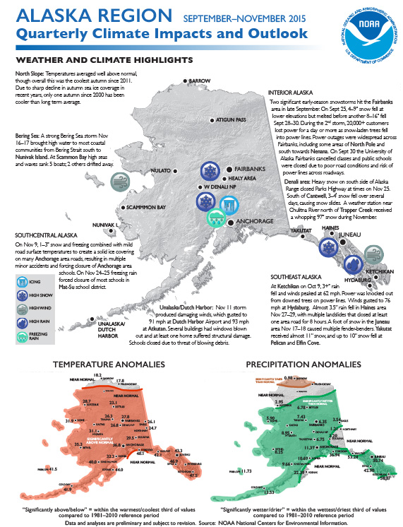 Quarterly Climate Impacts and Outlook for the Alaska Region, Sept.-Nov ...