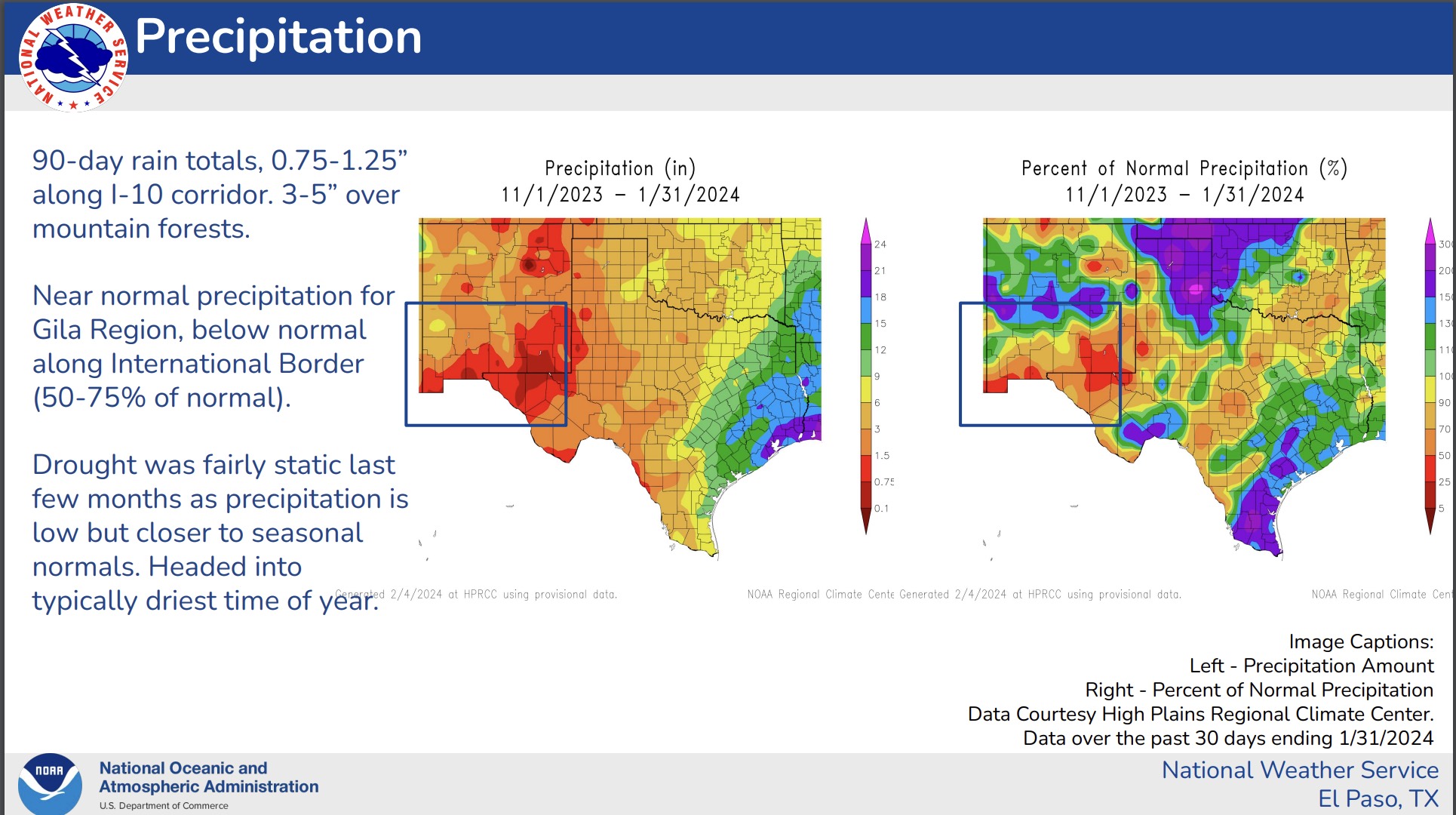 Understanding, Translating, and Messaging Drought Conditions: Providing Guidance to Stakeholders ...