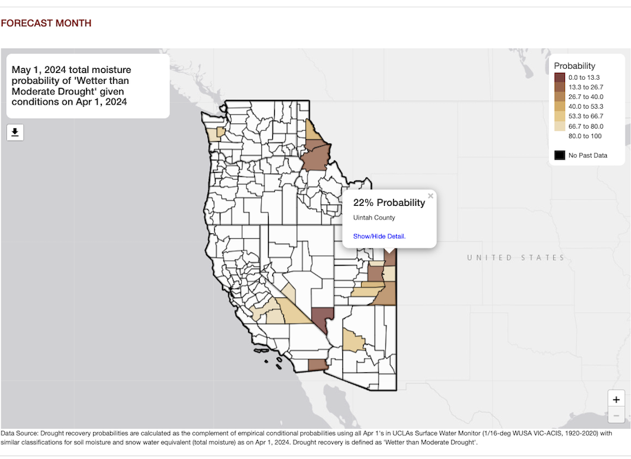 The Climate Toolbox: Drought Recovery Tool | Drought.gov