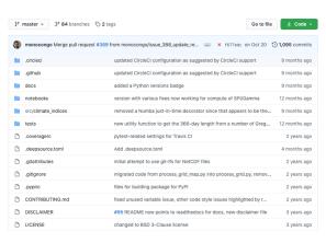 Source Code: Climate and Drought Indices in Python (SPI, SPEI, PET ...