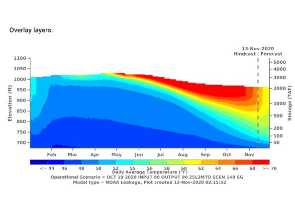 Central Valley Temperature Mapping and Prediction (CVTEMP) | Drought.gov