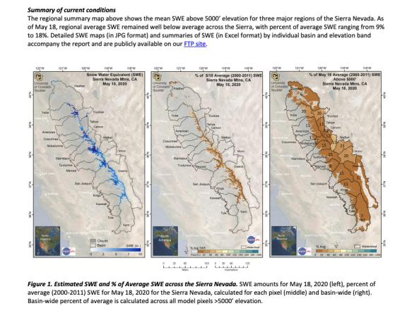 Real-Time Spatial Estimates of Snow Water Equivalent (SWE) Reports ...